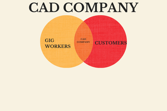 GIG WORKERS CONNECTING PLATFORM | Devpost