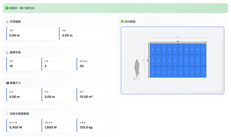 LED Calculator API - Frankenstein Category | Devpost