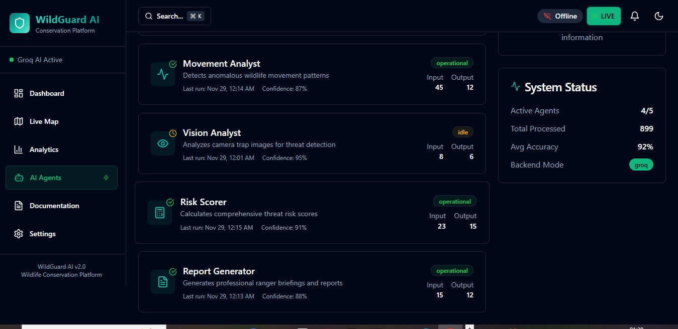 WildGuard AI - Groq-Powered Wildlife Conservation | Devpost