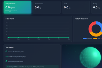 EcoTrack | Devpost