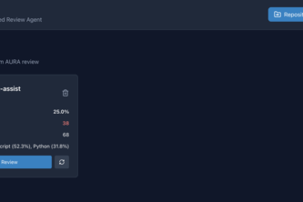 AURA — Autonomous Unified Review Agent | Devpost
