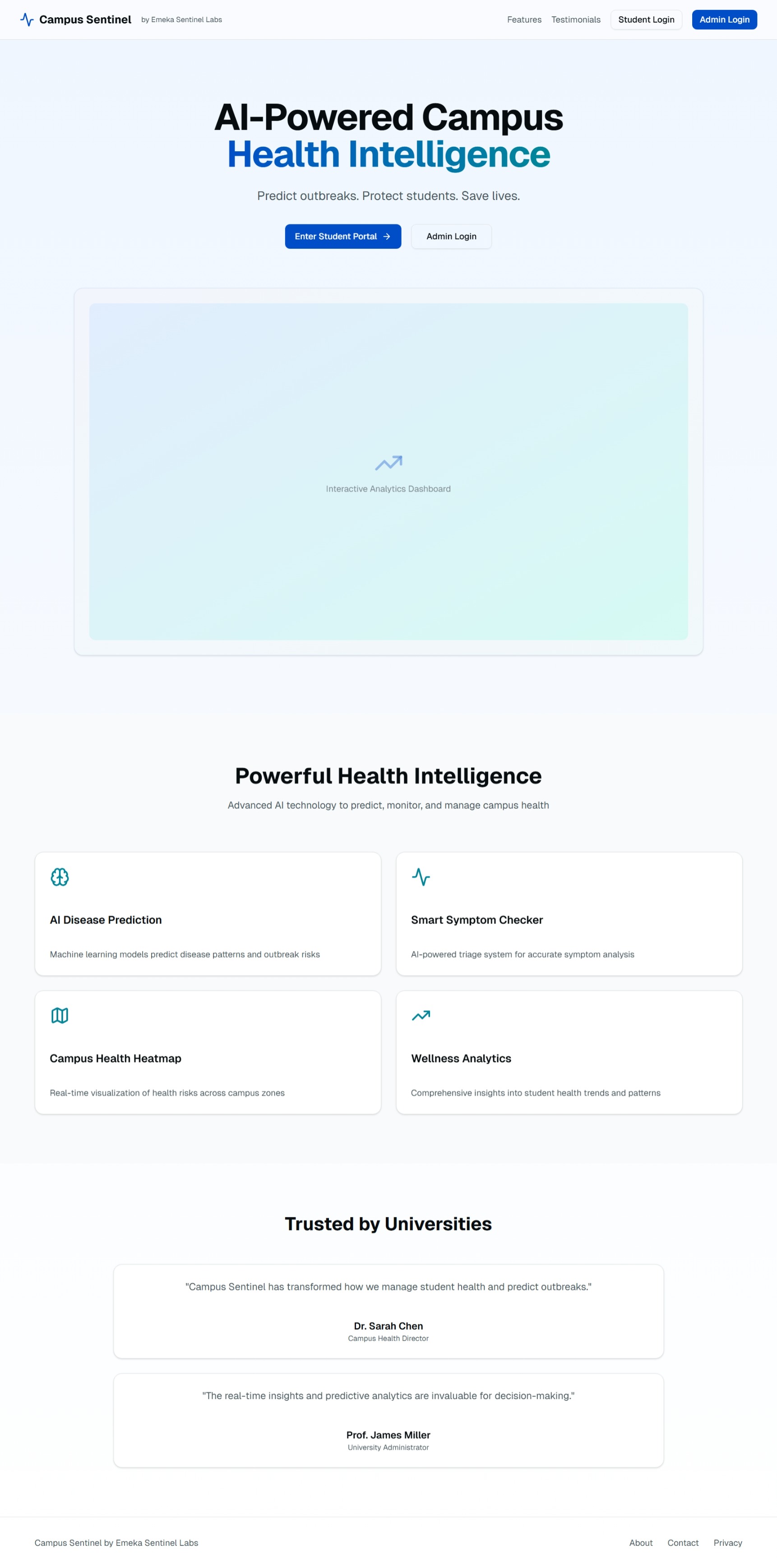 Campus Sentinel | Devpost