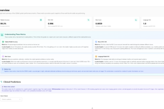 Aurora Cognitive Index | Devpost