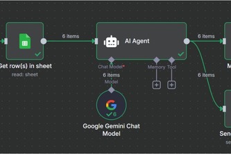 AI POWDERED EV OPTIMIZATION | Devpost