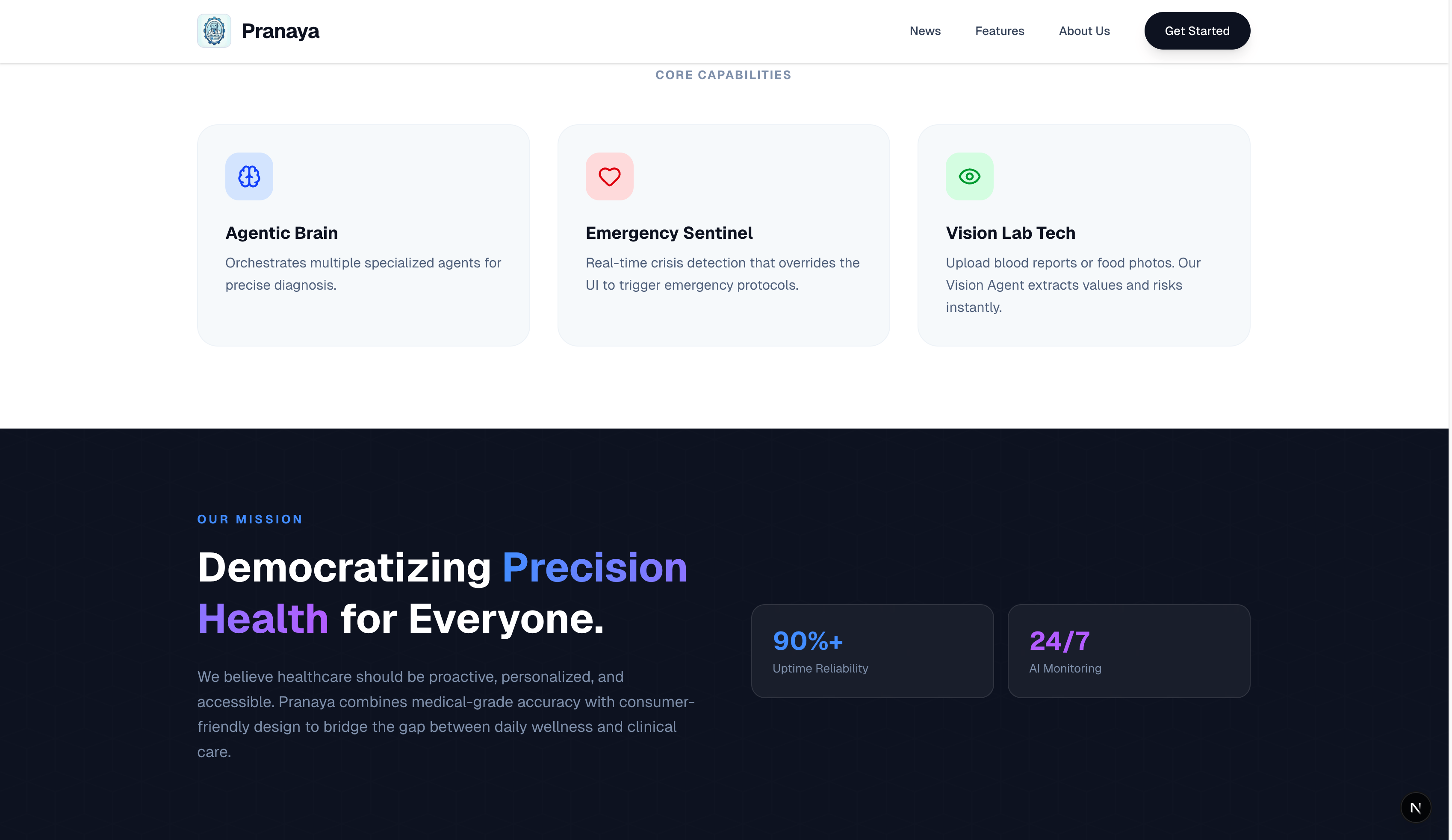 Pranaya- AI Health Companion | Devpost