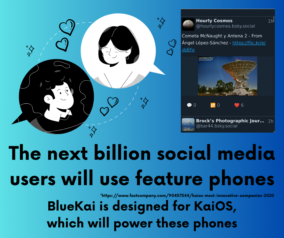 BlueKai - BlueSky on a flip phone! | Devpost