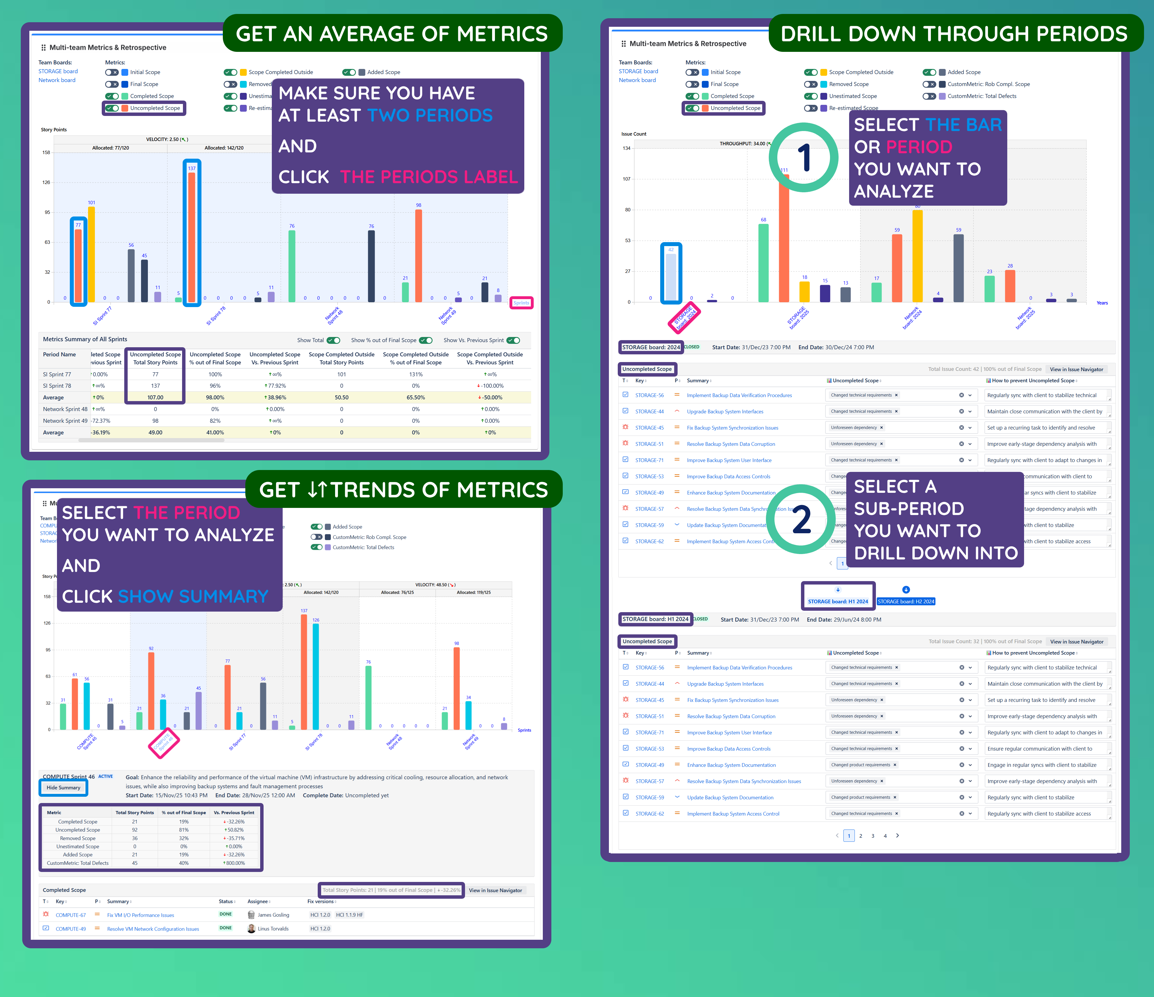 Multi-team Sprint/SAFe/Scrum Metrics & Retrospectives | Devpost