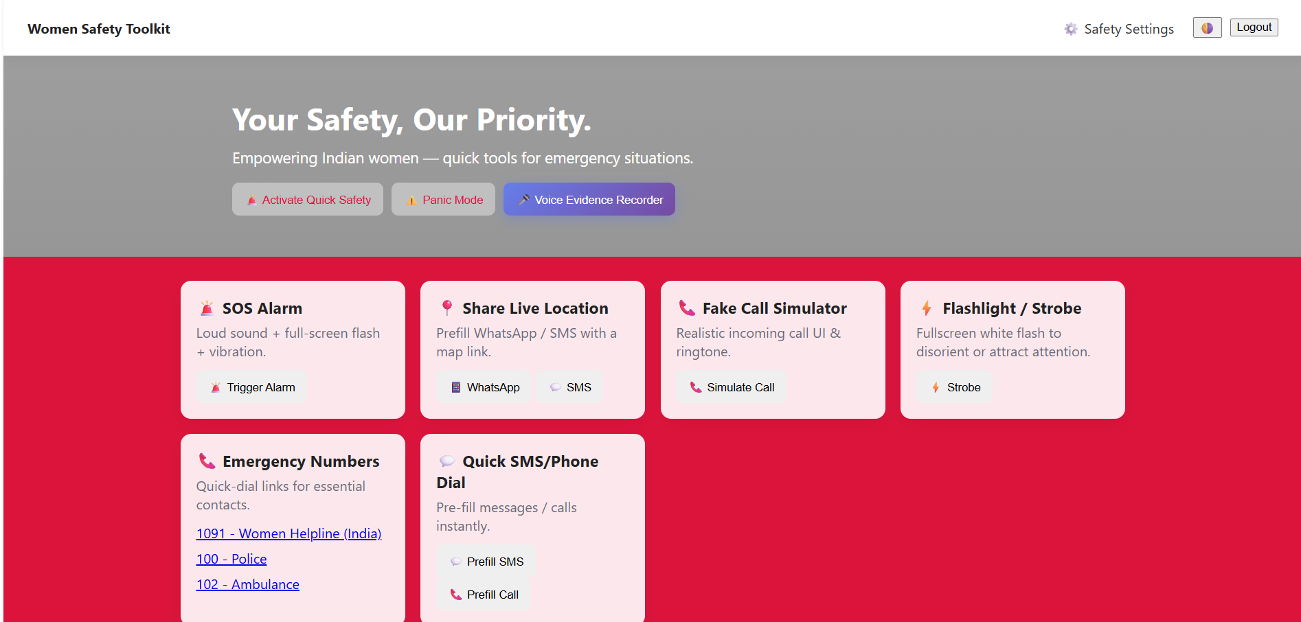 Women_Safety_Toolkit | Devpost