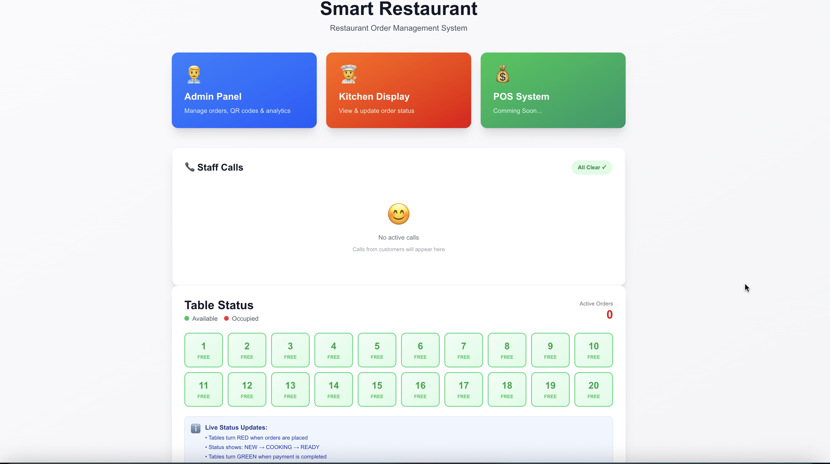 Smart Restaurant | Devpost