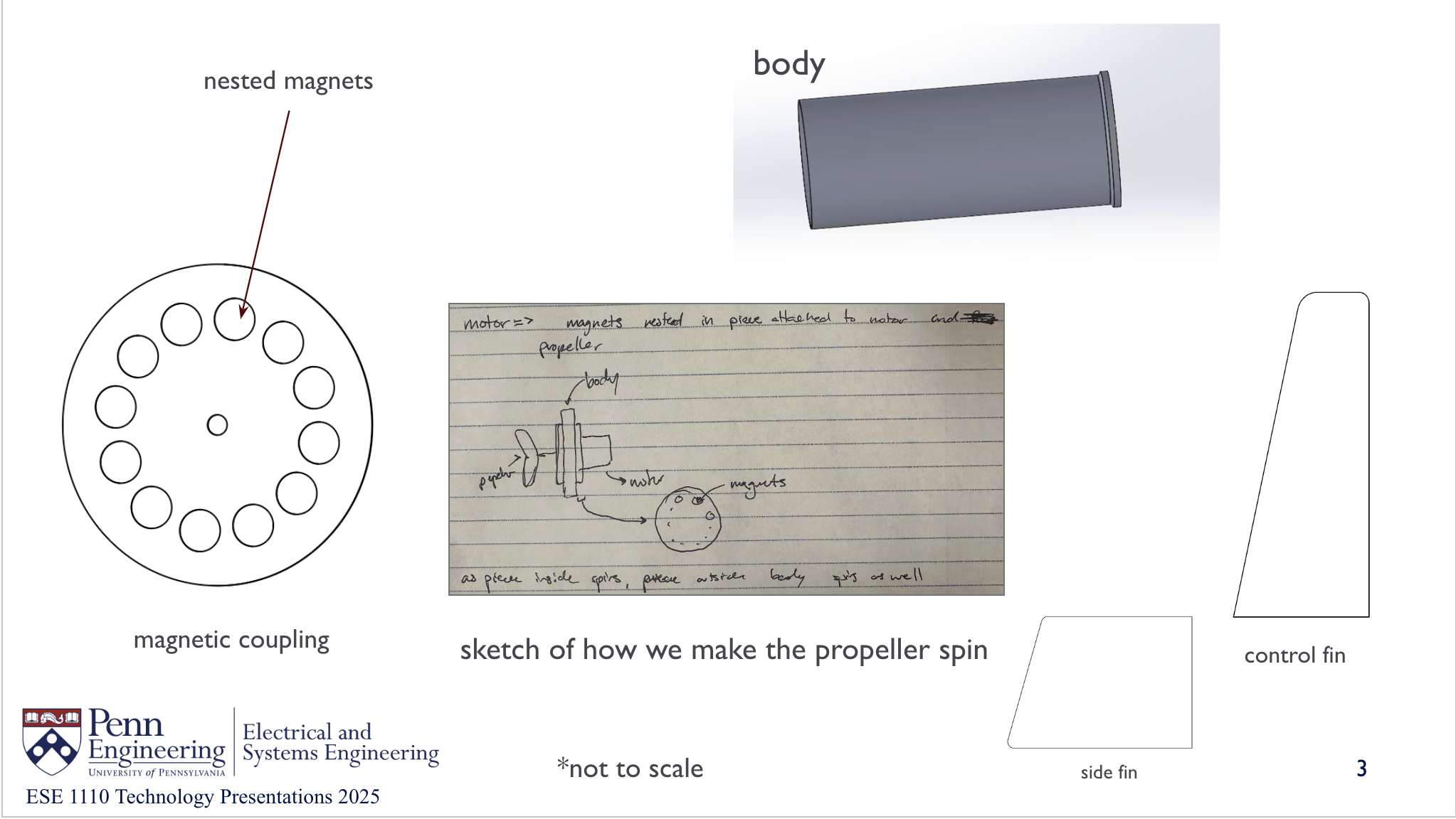 ESE 1110, Team 18, SubVoyager | Devpost