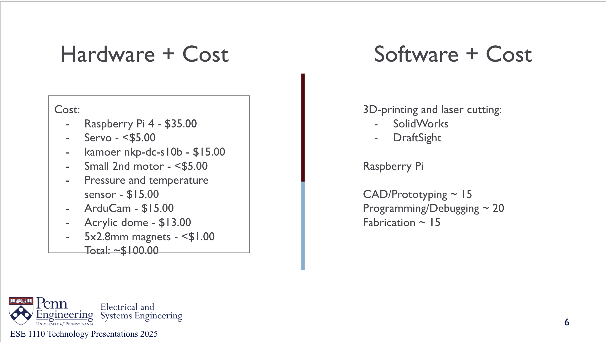 ESE 1110, Team 18, SubVoyager | Devpost