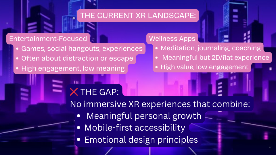 O.P.F Meta Horizon: Your Origin, Present & Future | Devpost
