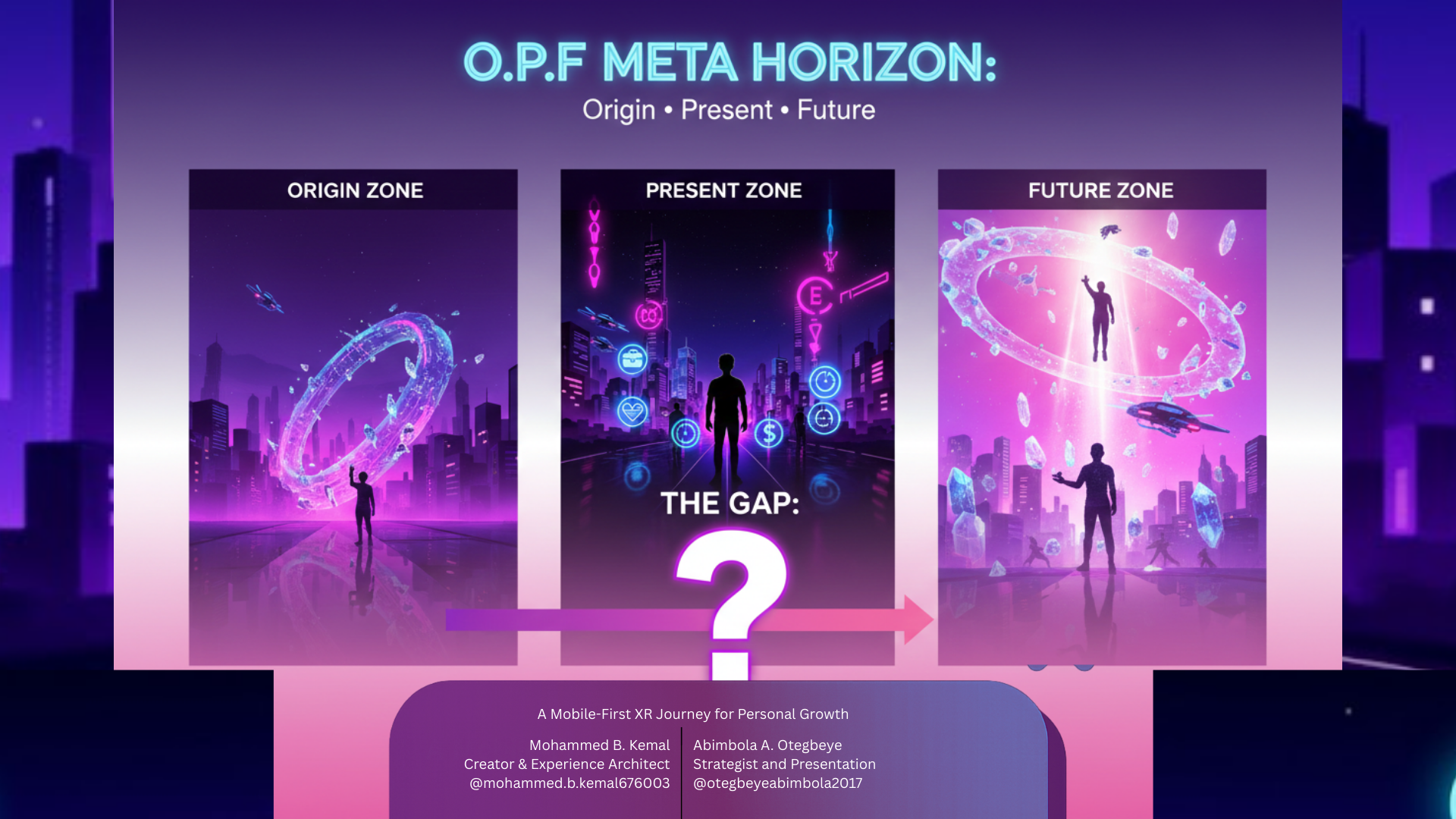 O.P.F Meta Horizon: Your Origin, Present & Future | Devpost