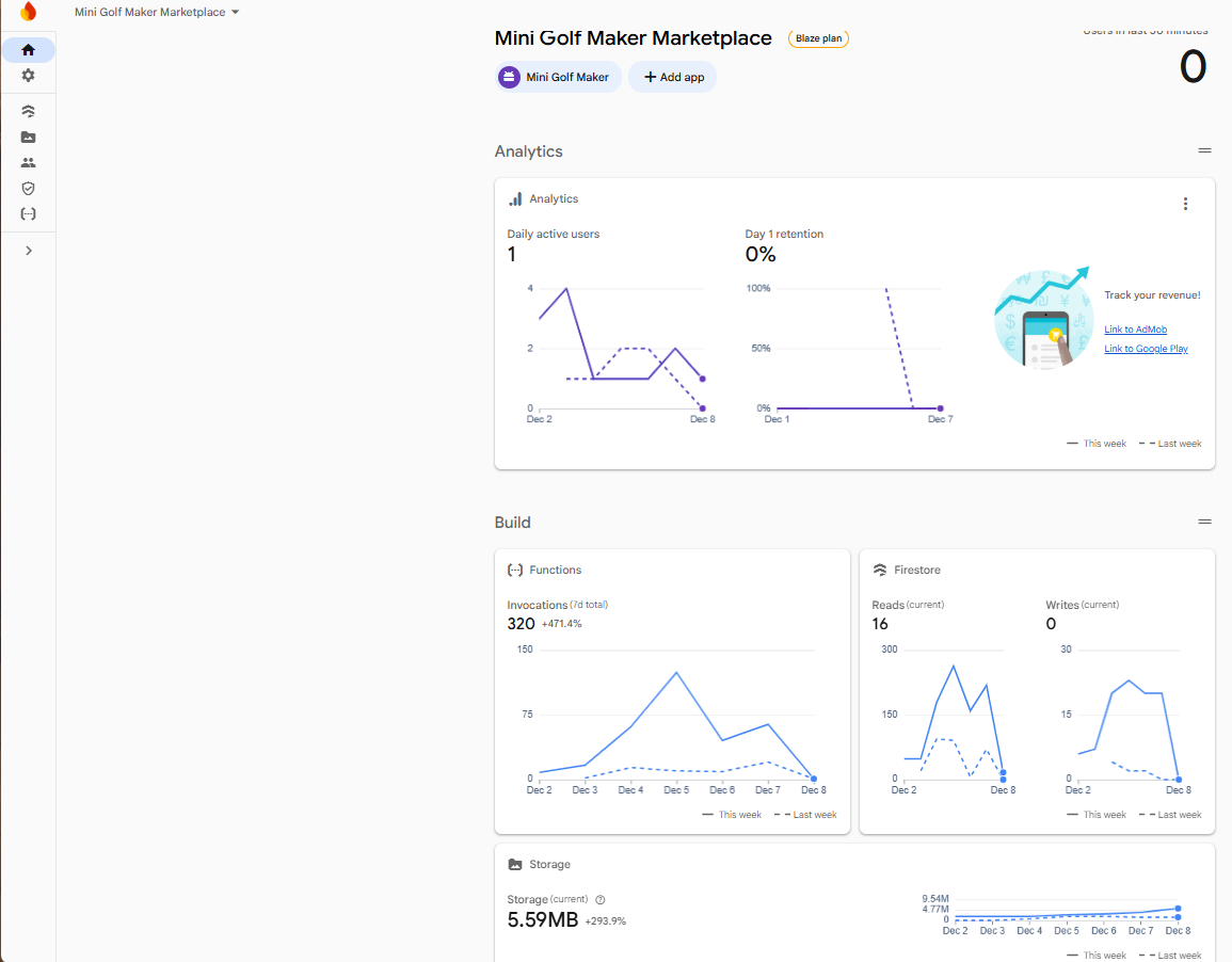 Mini Golf Maker | Devpost