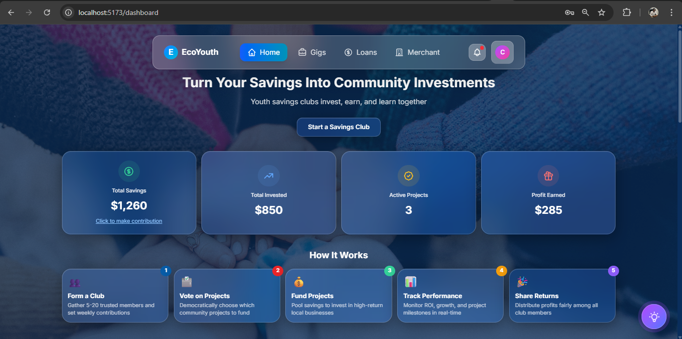 EcoYouth Nexus | Devpost