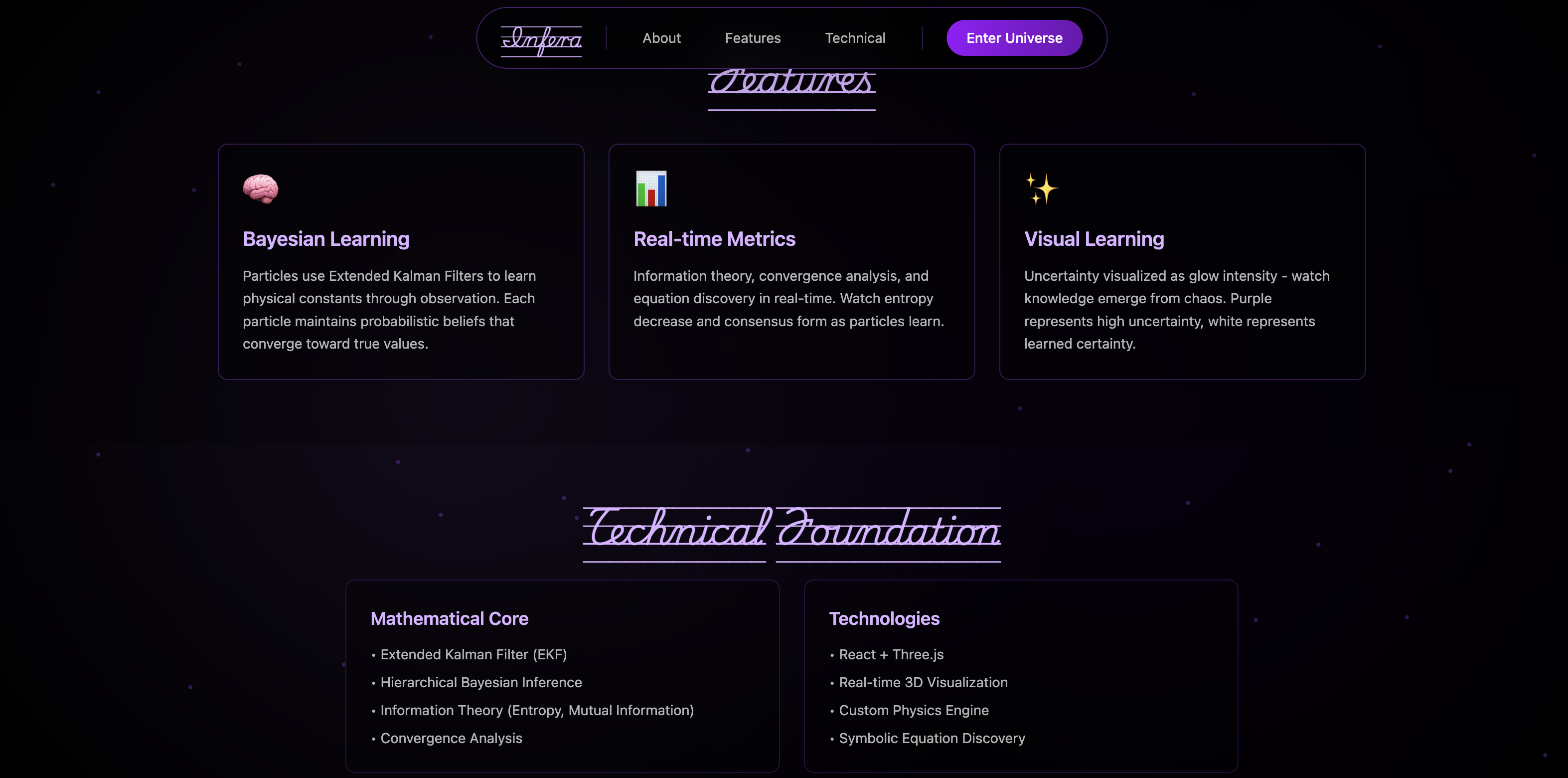 Infera — Learn Physics by Discovery | Devpost