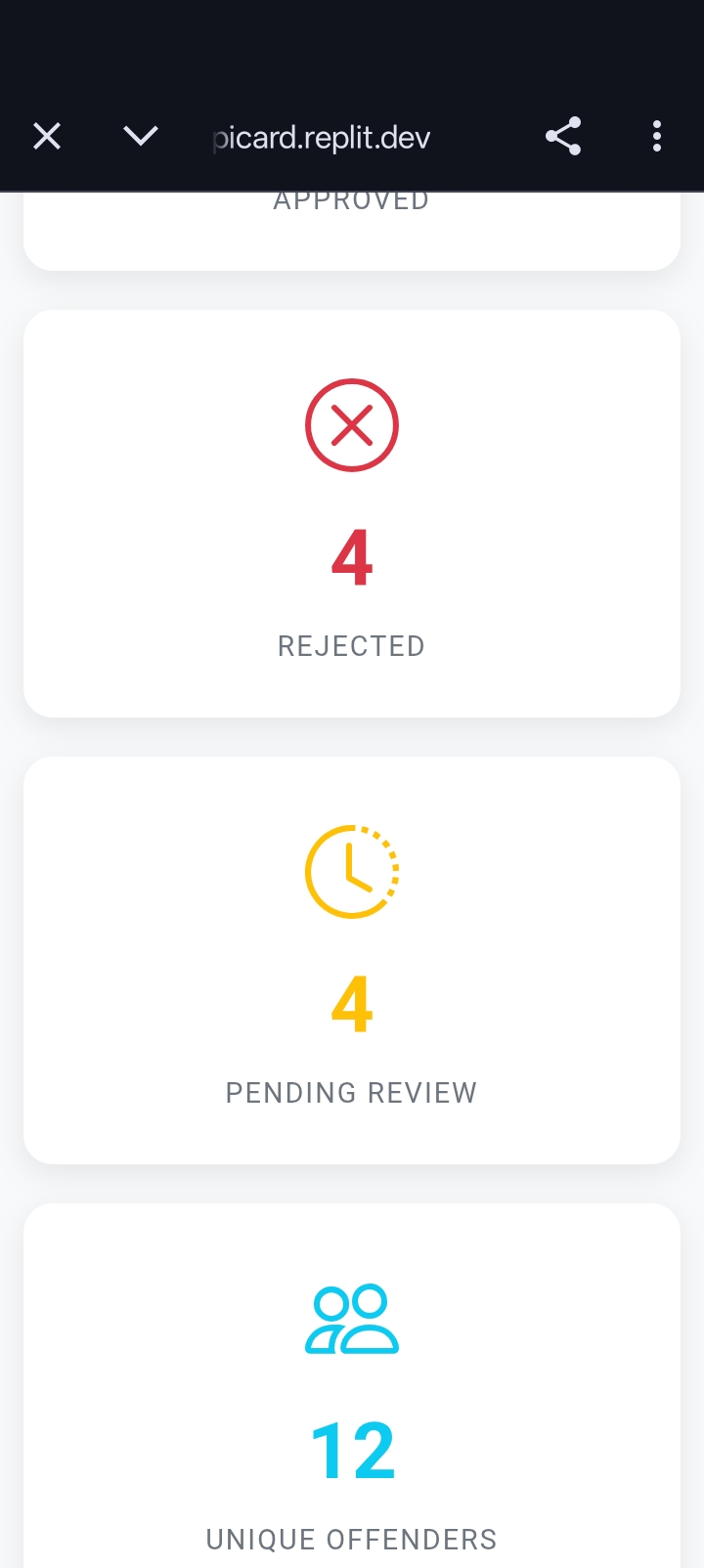Civic Score | Devpost