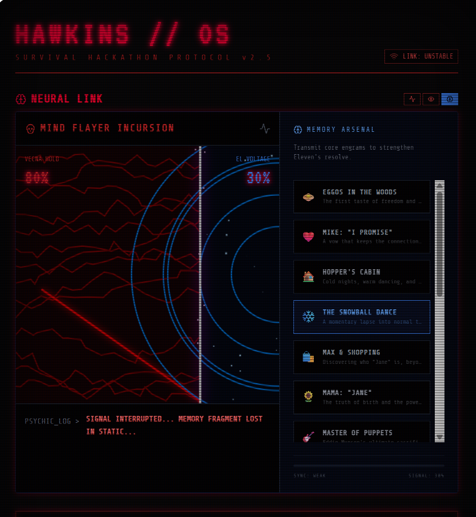 VecnaShield: Adaptive AI Neural Defense | Devpost