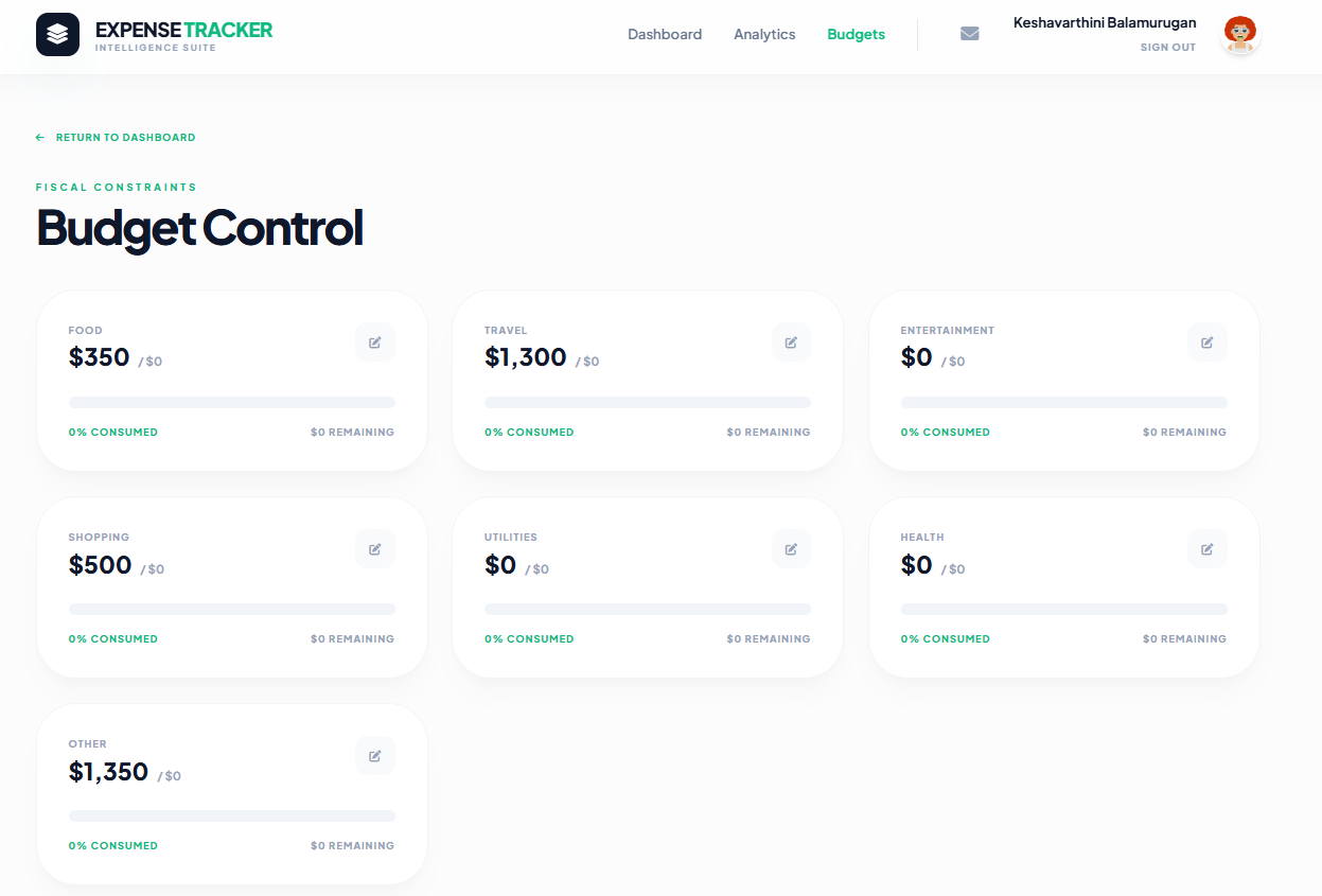 Student Expense Tracker | Devpost