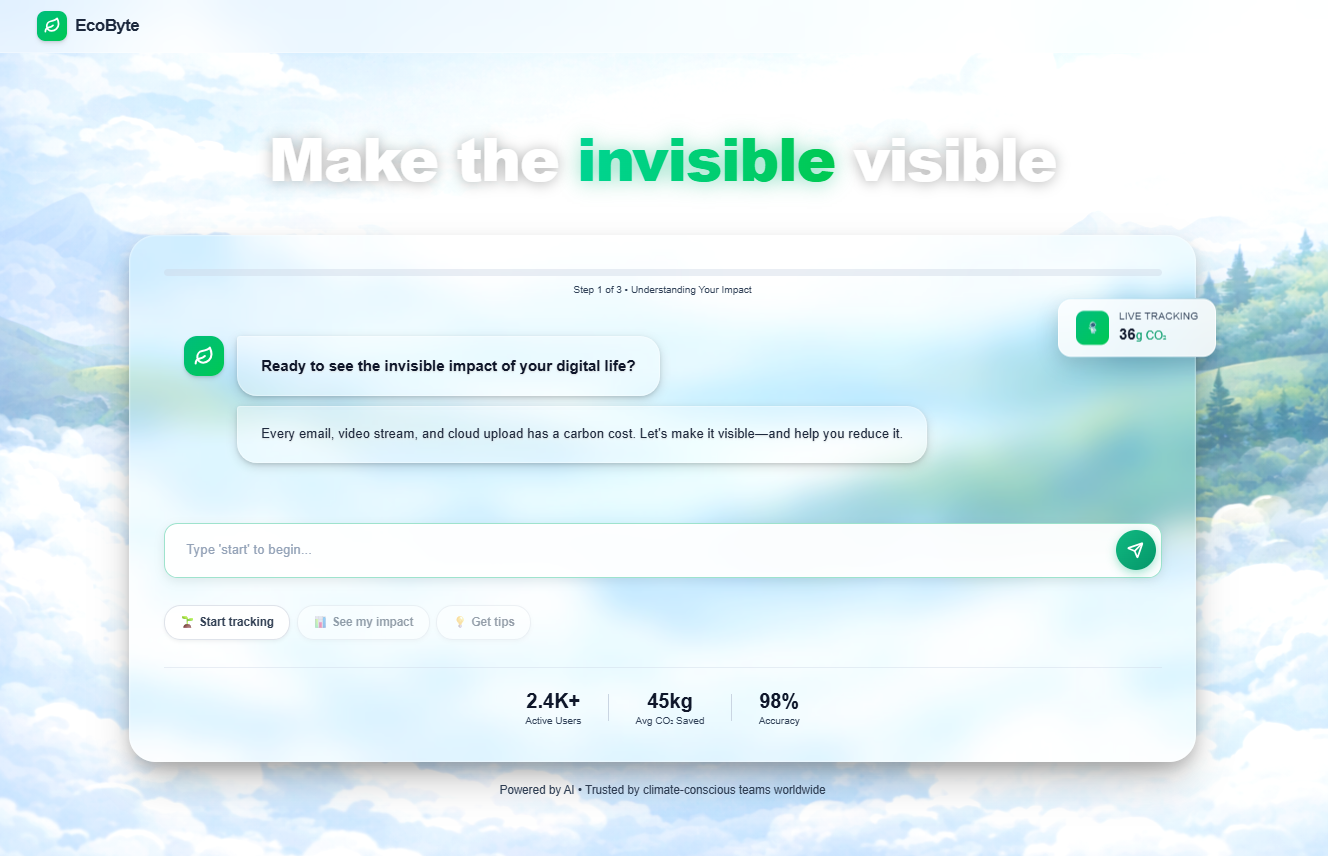 EcoByte | Devpost