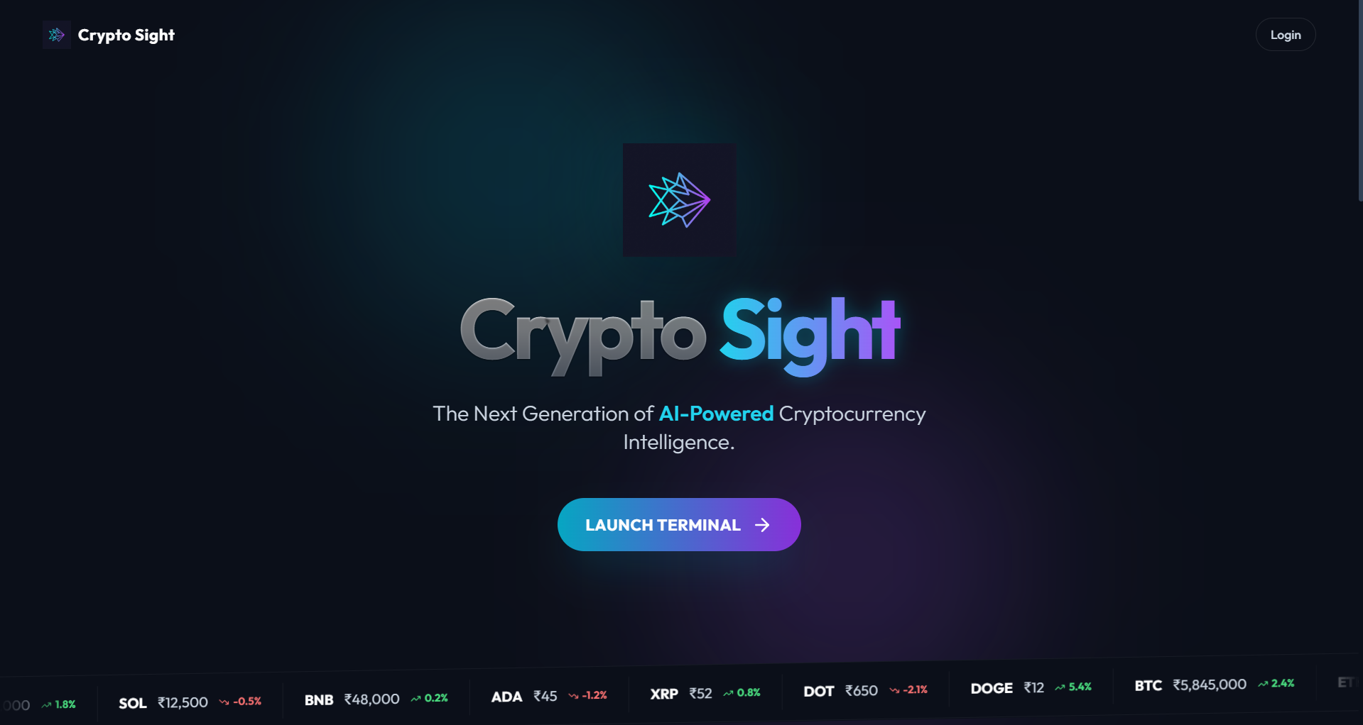 Crypto Sight | Devpost