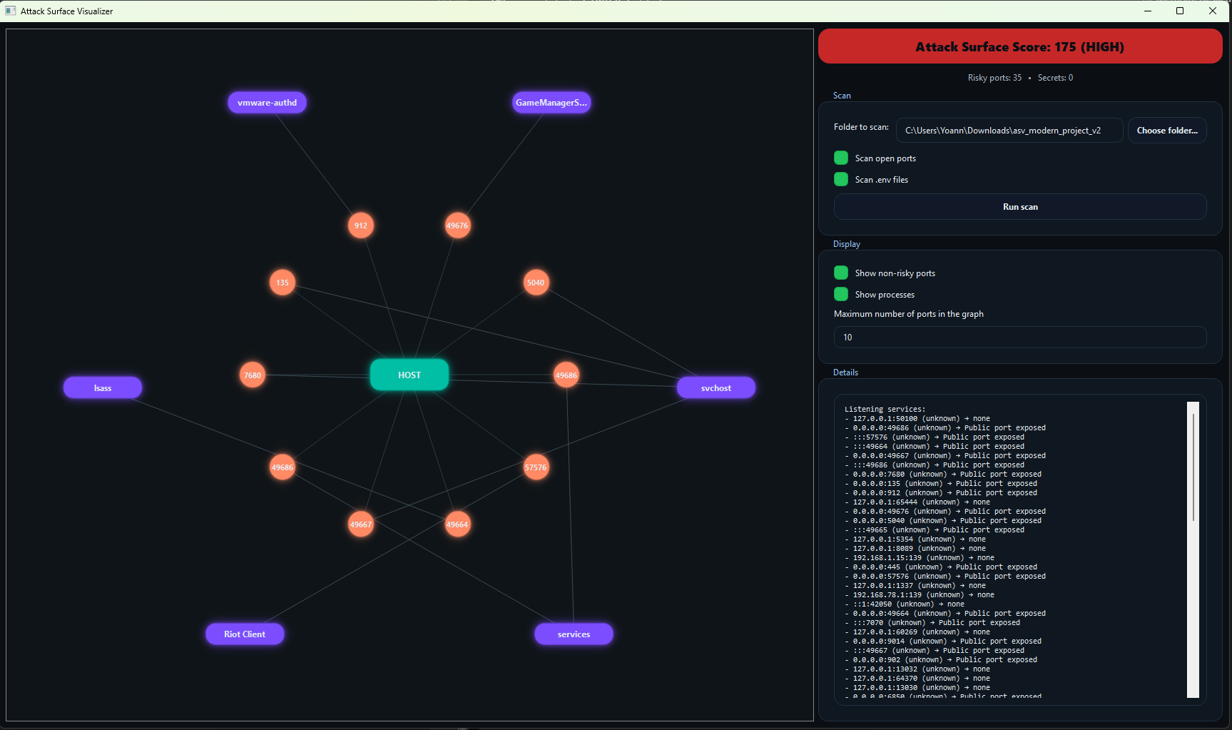 Attack Surface Visualizer | Devpost