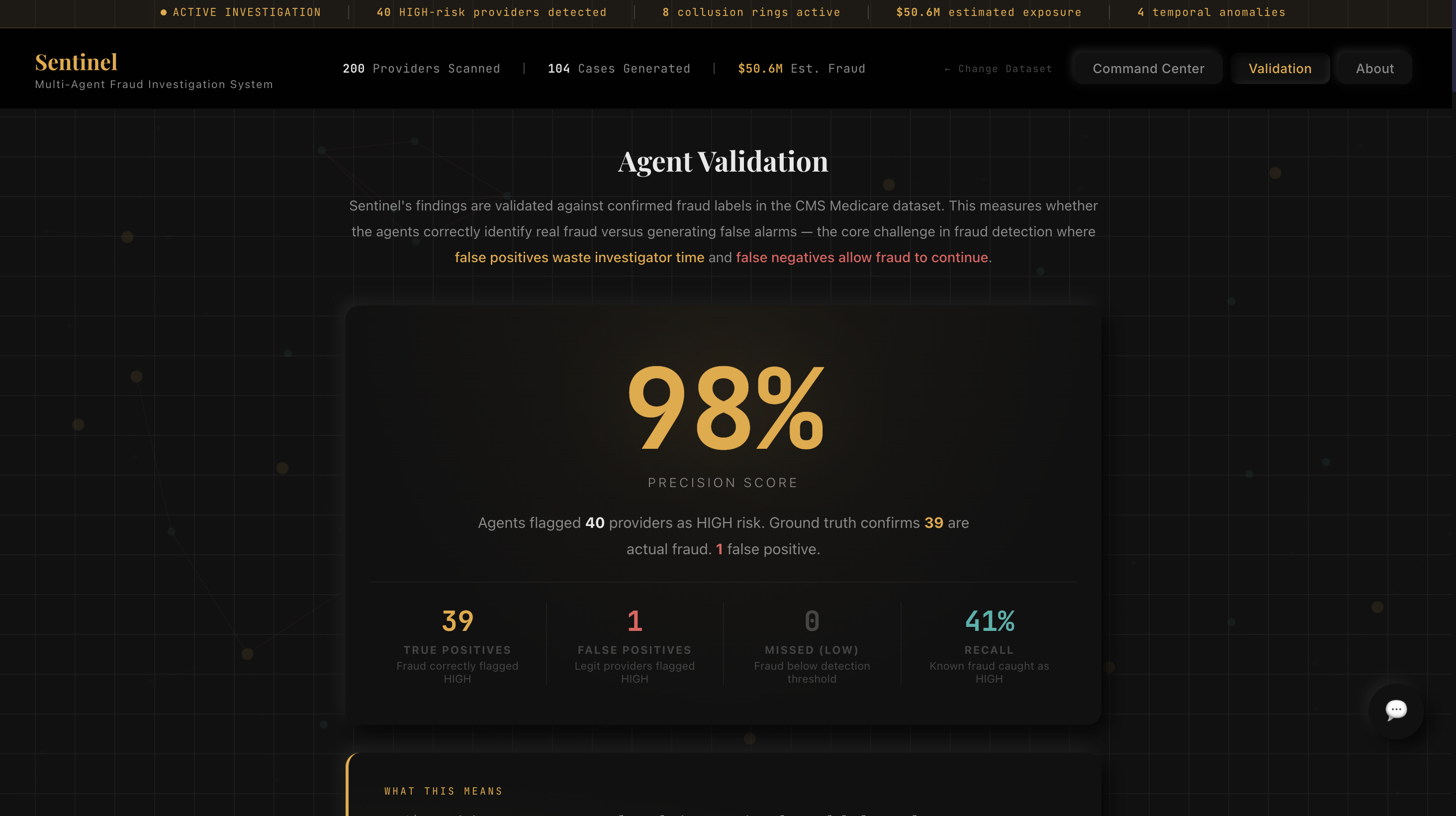 Sentinel: Multi-Agent Fraud Investigation System | Devpost