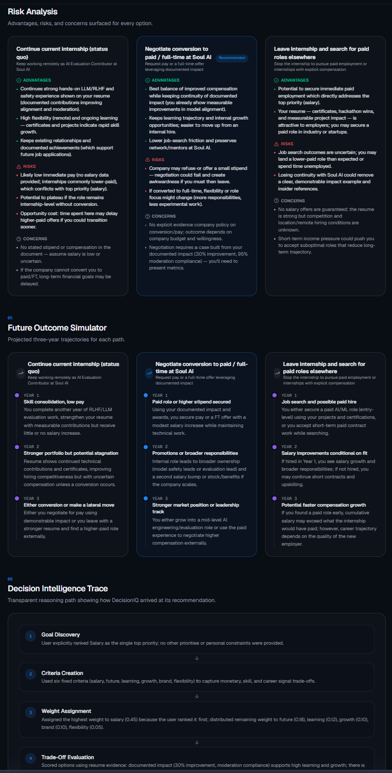 DecisionIQ – AI Decision Intelligence Platform | Devpost