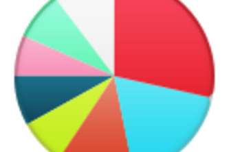Chrome Visual History | Devpost