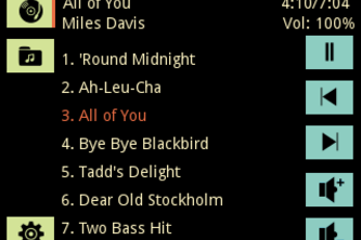 Pi-Jukebox | Devpost