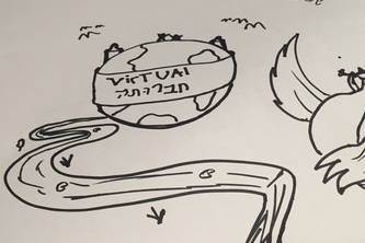 Virtual chavruta | Devpost