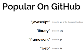GitHub Buzz | Devpost