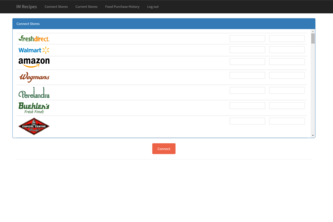 IM Recipes | Devpost