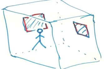 Time Machine Cube | Devpost