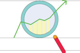 Smart Invest | Devpost