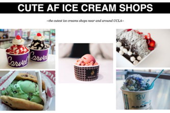 Cute AF Ice Cream Shops | Devpost