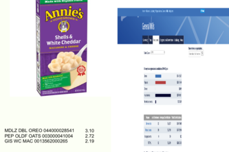 Mindful Consumer Project | Devpost