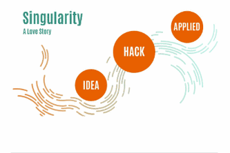 Singularity | Devpost