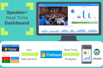 Real-time Audience Analysis | Devpost
