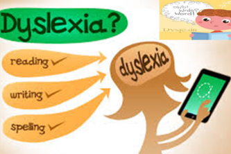 Dyslexia Screening,Assistance App using AWS Alexa &IoT | Devpost
