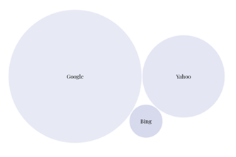 Open Opinion | Devpost