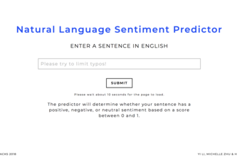 Sentiment Analysis by LSTM model | Devpost