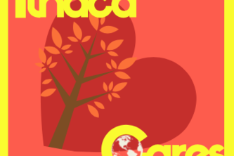 ithaca-care | Devpost