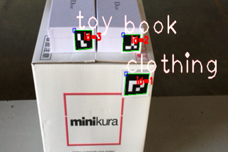 Seven Movings | Devpost