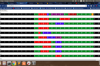 KP Chemo Clinic Scheduler | Devpost