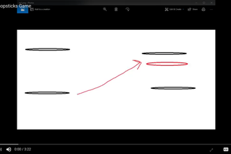 Chopsticks Game | Devpost