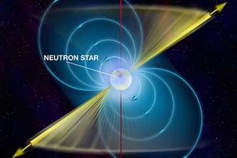 Deep Space Pulsar Navigation System (DSPNS) | Devpost