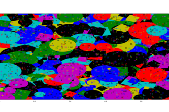 Procedurally Generated Artwork | Devpost