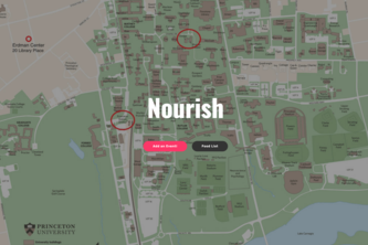 Nourish.tech | Devpost