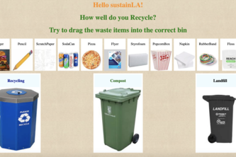 The Sorting Challenge | Devpost